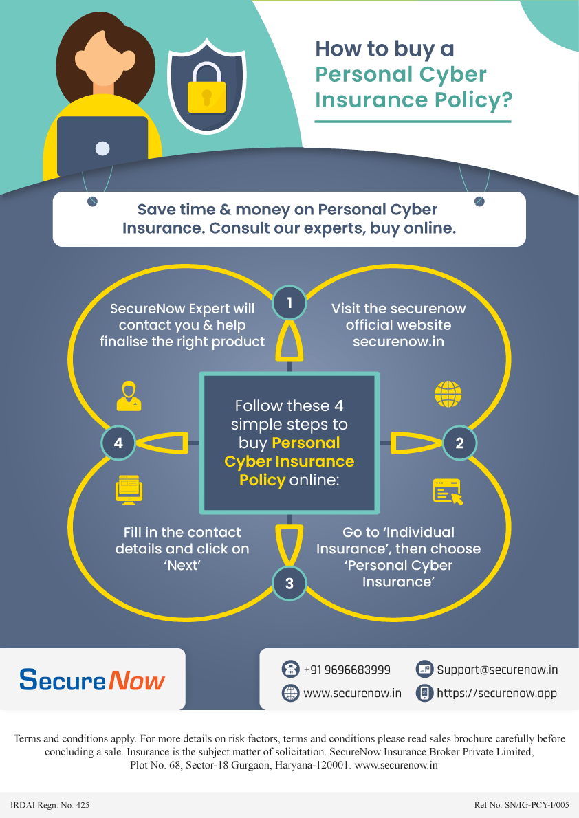 Personal Cyber Insurance-Online Buying process.